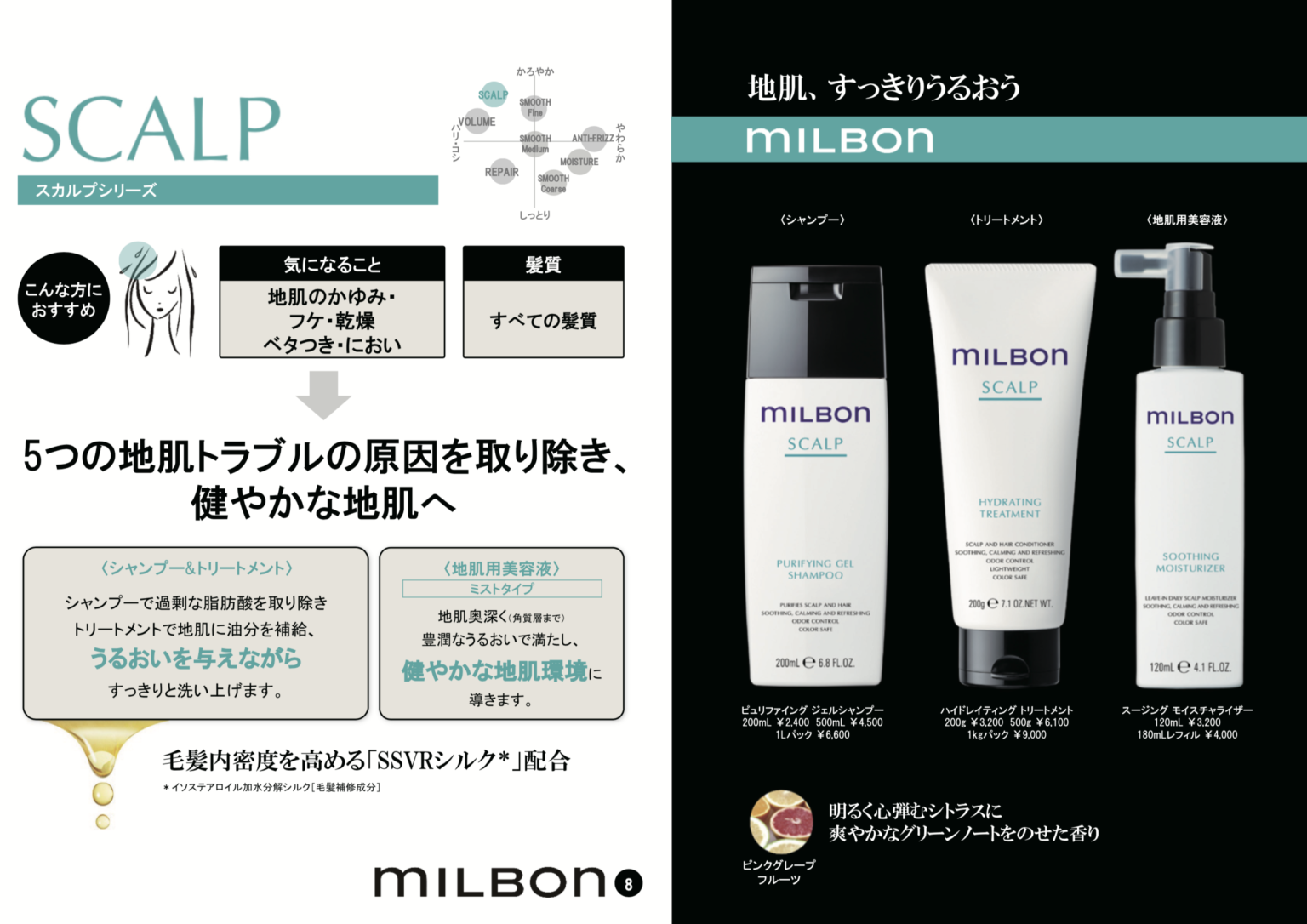 GLOBAL MILBON – BEAUTY LIBRARY-Hair Lab Salon-